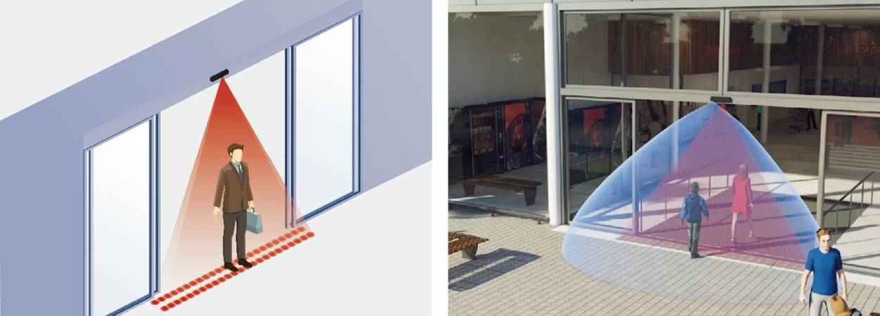 Your Safety Our PriorityHow Do Sensors Ensure the Safety in Community ...