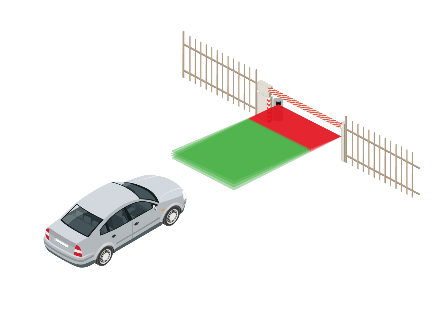 Barriers | BEA Sensors Asia
