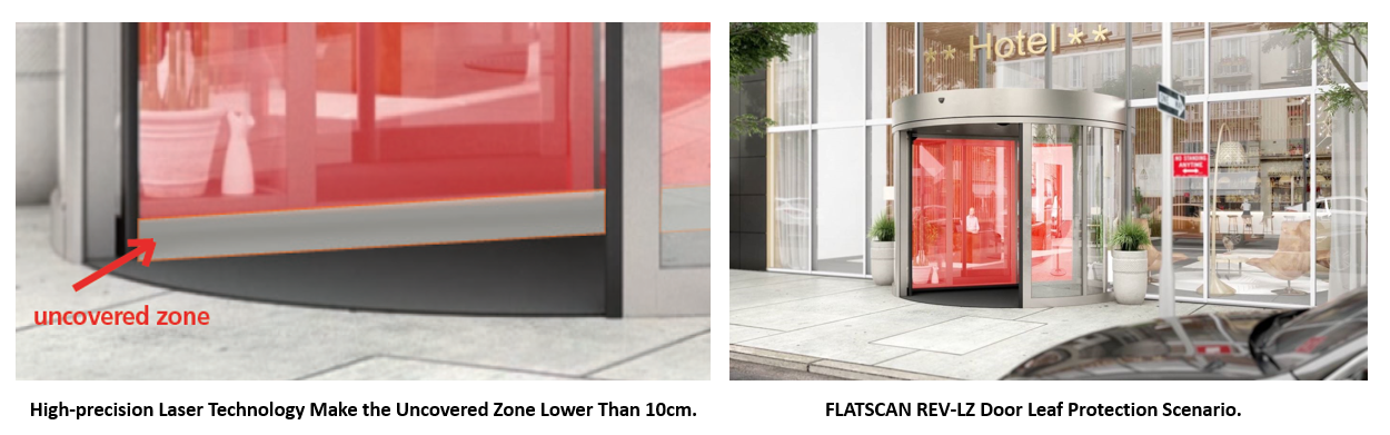 安全第一! 解锁自动旋转门安全之法! | BEA Sensors Asia