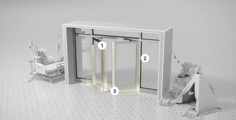 Safety First!How to Enhance the Safety of Automatic Swing Doors? | BEA ...