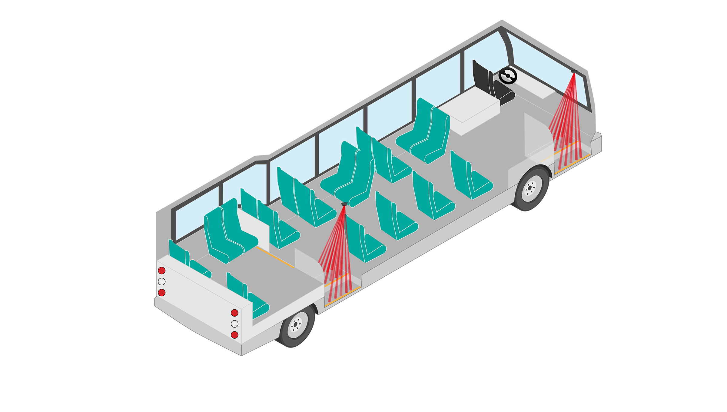 Bus doors | BEA Sensors Asia