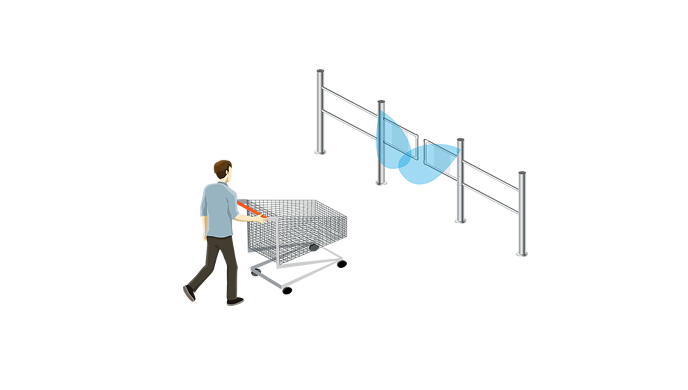 Speed-lanes & Turnstiles | BEA Sensors Asia