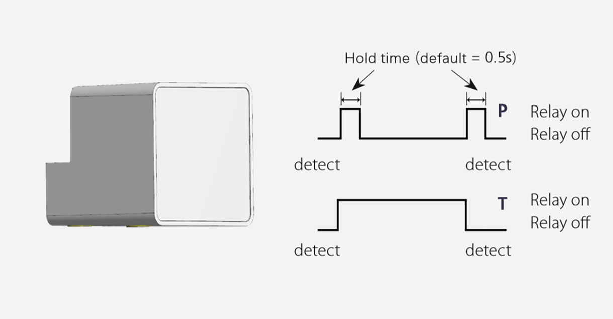 CGS-MF | BEA Sensors Asia