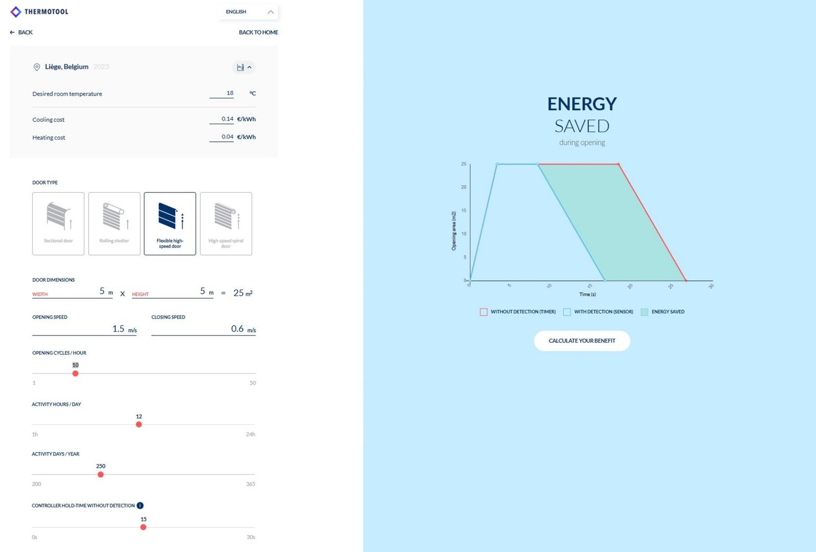 How Can Sensors on Automatic Doors Reduce Energy Consumption? | BEA ...