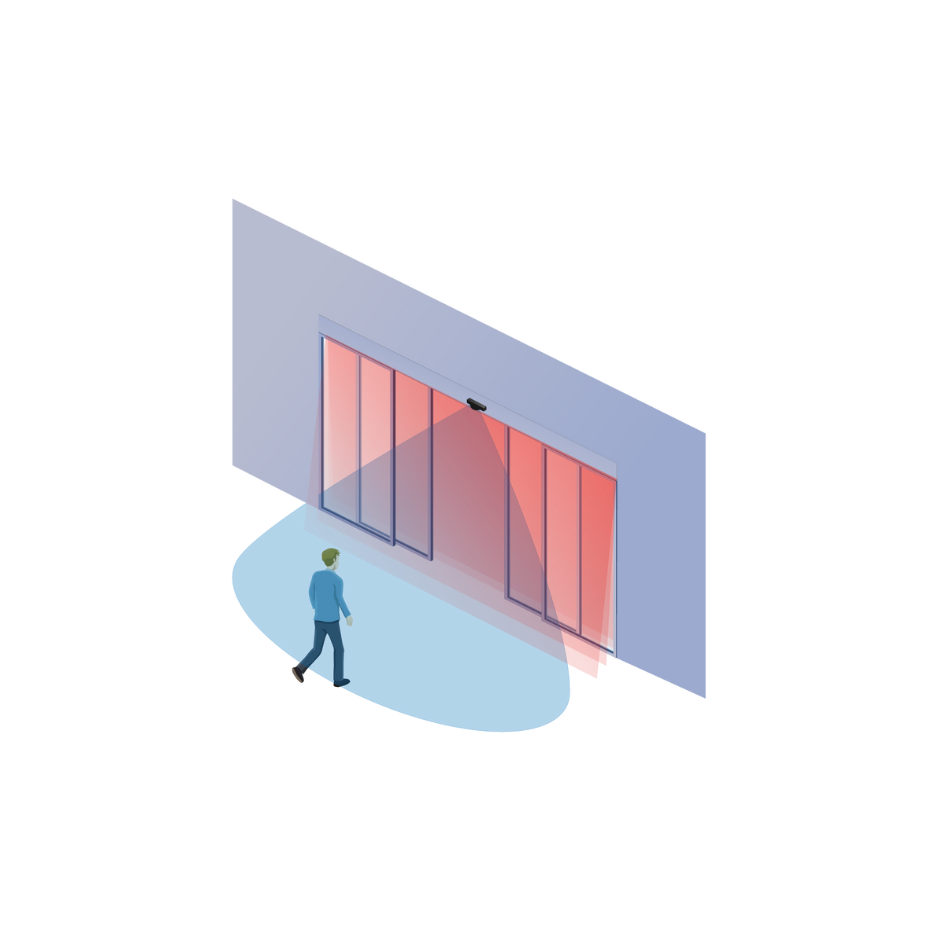 Sliding doors | BEA Sensors Asia