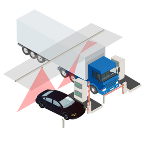 Traffic & Toll gates (Vehicle Profiling) | BEA Sensors Asia