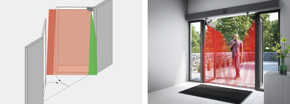 Your Safety Our PriorityHow Do Sensors Ensure the Safety in Community ...